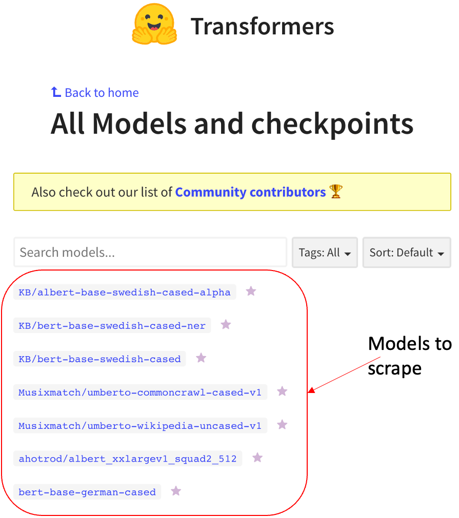 Legit Discovers "AI Jacking" Vulnerability in Popular Hugging Face AI ...