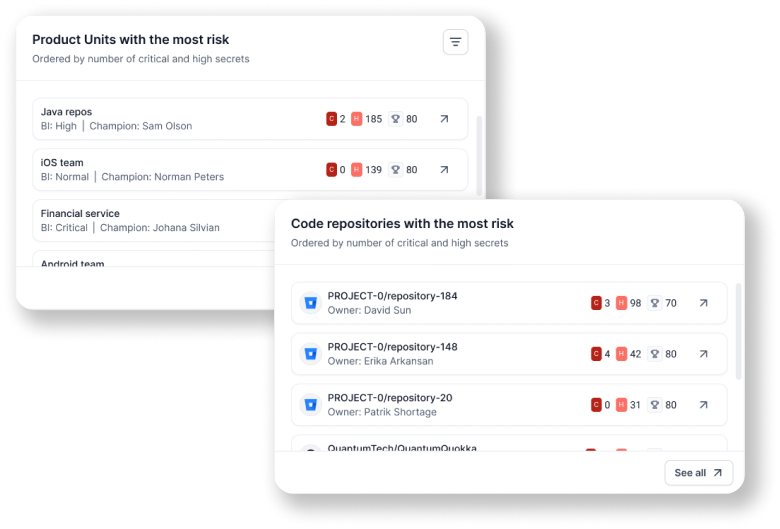 Secrets Scanning, Detection & Prevention by Legit Security