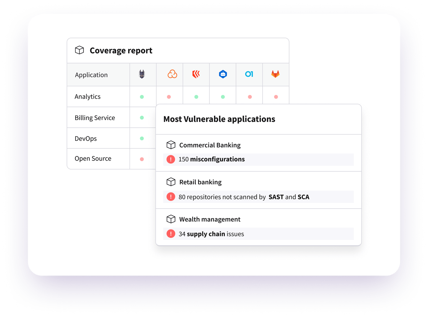 Vulnerability Management