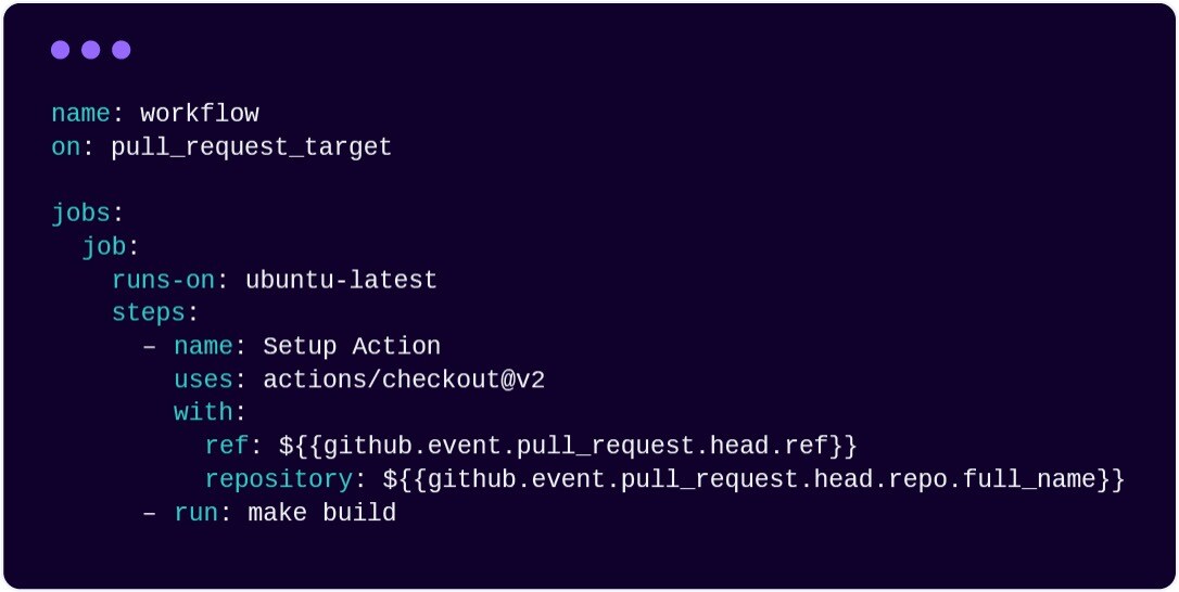 Preview Of State Of Github Actions Security Report Security Of Gh Workflows Building Blocks