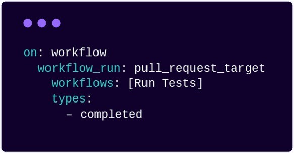 Preview of State of GitHub Actions Security Report: Security of GH Workflows Building Blocks
