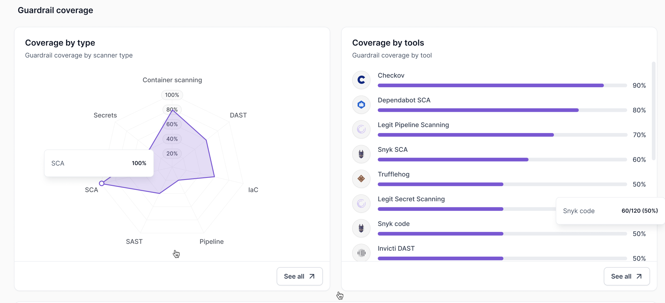 Legit Announces New Vulnerability Prevention Capabilities