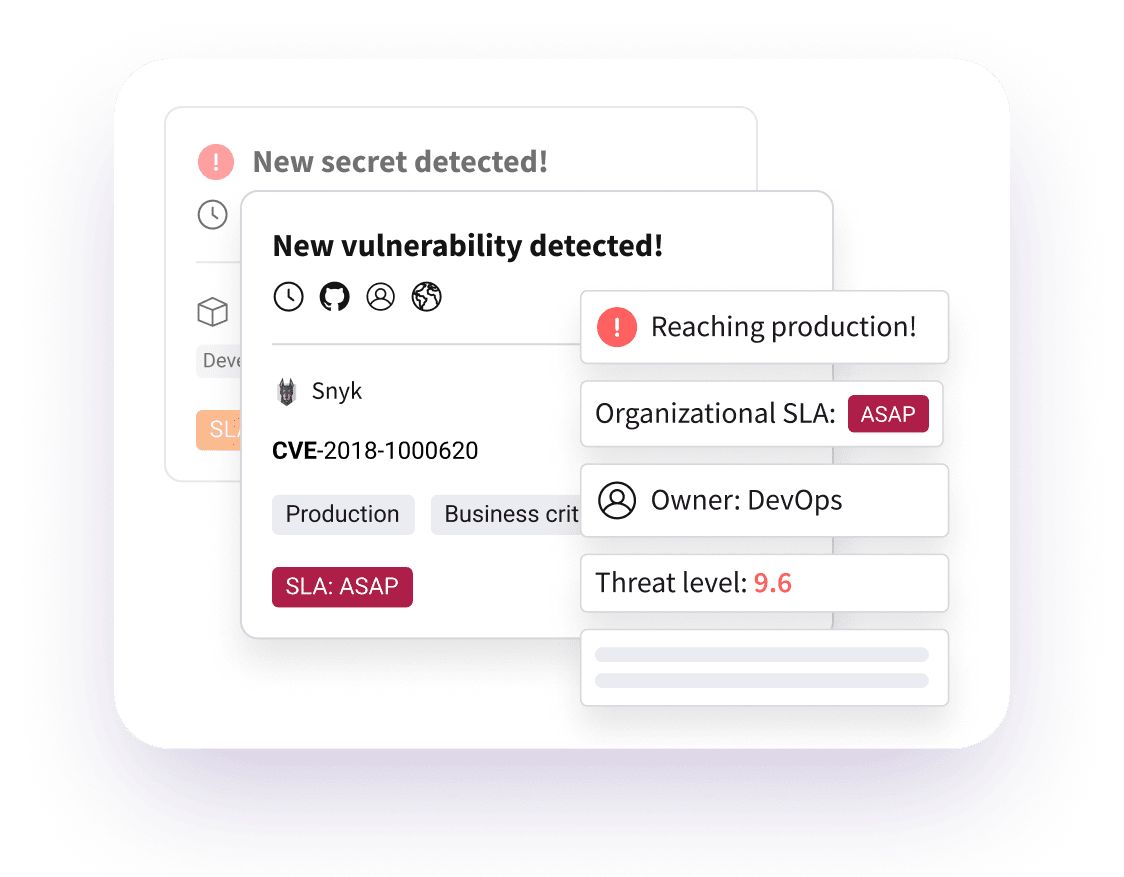 Application Security Posture Management (ASPM) from Code to Cloud