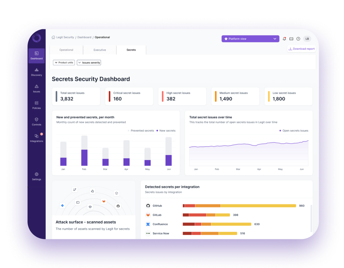 ASPM, AI Remediation & Secrets Scanning: AI-Native Application Security