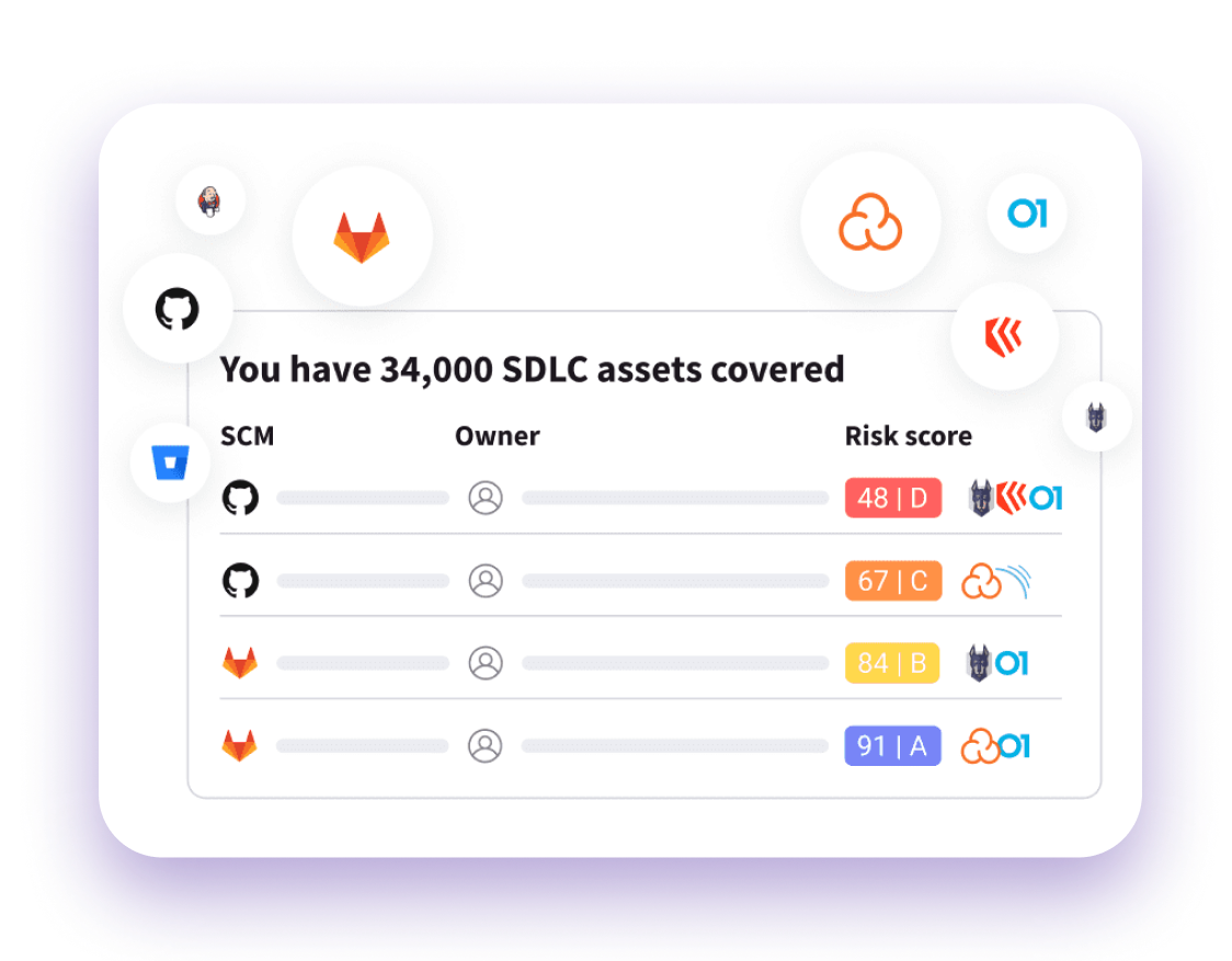 ASPM, AI Remediation & Secrets Scanning: AI-Native Application Security